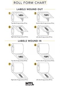 Downloads - Holly Tag & Label